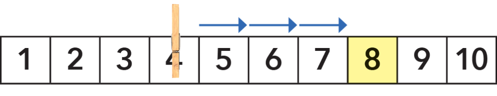 Theme 7: Things that Move – Frog Street Pre-K At Home